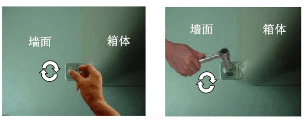 How to Install the Splitter Distribution Box - DOWELL