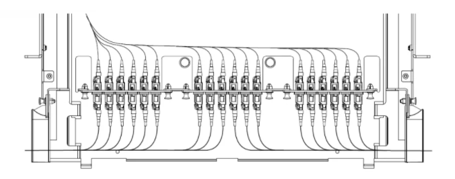 2021 Ultimate Guide of the Fiber Distribution Box - DOWELL